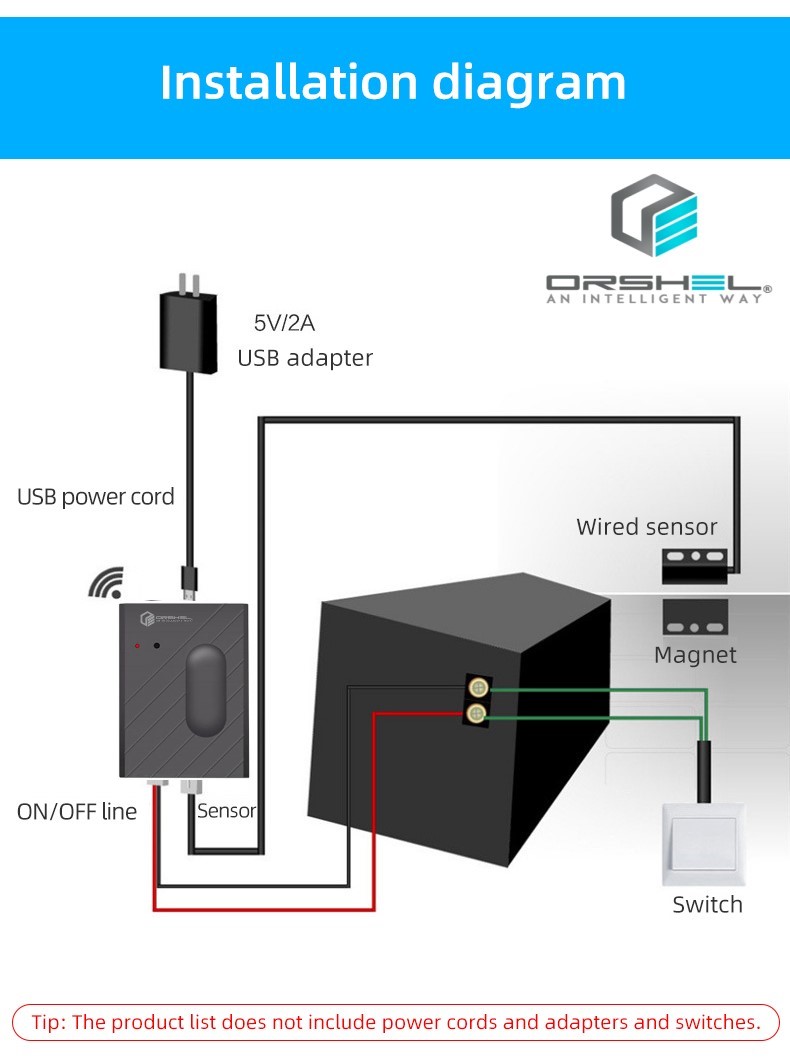 Smart Gate/Shutter Controller - Knowledge base